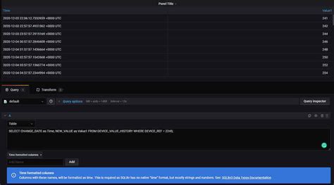 Sqlite Unable To Graph Data Switch To Table View Grafana Grafana Labs Community Forums