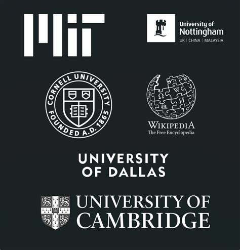 How To Answer Market Sizing Interview Questions With Examples The Cambridge Consultant