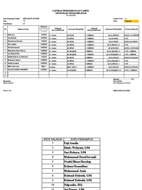 Laporan Bulanan Tahfizh Pdf
