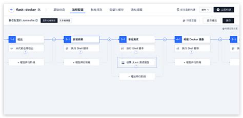 图形化编辑器 Coding 帮助中心 花瓣网