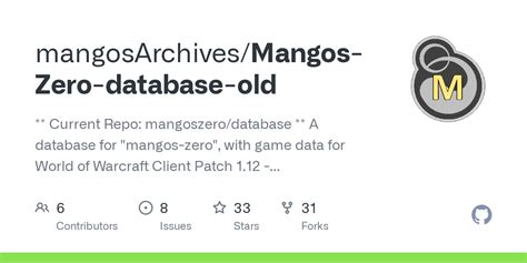 Github Mangosarchivesmangos Zero Database Old Current Repo Mangoszerodatabase A