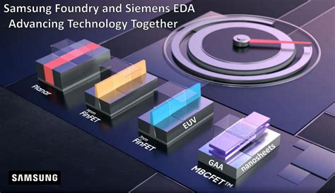Chip Stacking Gets A Boost Siemens And Samsung Foundry Team Up For Powerful 3d Ic Solutions