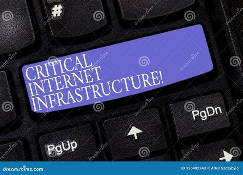 Handwriting Text Critical Internet Infrastructure Concept Meaning