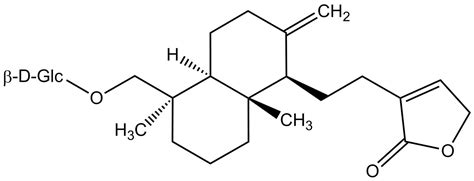 Neoandrographolide Phyproof® Reference Substance Phytolab