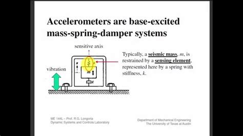 me 144l accelerometer selection and usage youtube