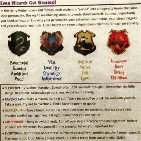 Pin By Sydney Duncan On Hp Fandom Harry Potter Personality
