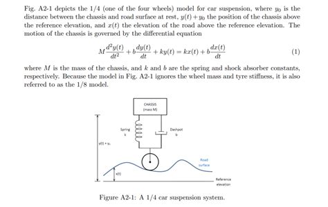 Solved Q1 What Is The Transfer Function Of The 14 Car