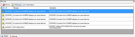 Migrate Your Oracle Database To Azure Sql Database Managed Instance