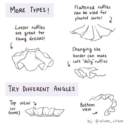 Aliamvitam How To Draw Ruffles Part 2 Ruffle Drawing Reference How