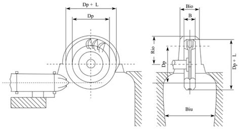 algorithms special issue engineering applications of optimization