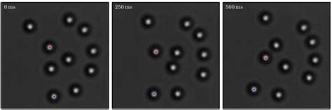 Chapter 11 — Wavefront Engineering And Holographic Optical Tweezers — Optical Tweezers
