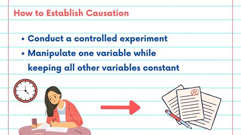 Nsdc Data Science Flashcards Descriptive Statistics 6 What Is Correlation And Causation