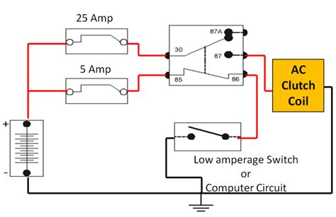 DIY Auto Service Electrical Switches And Relay Diagnosis And Testing AxleAddict