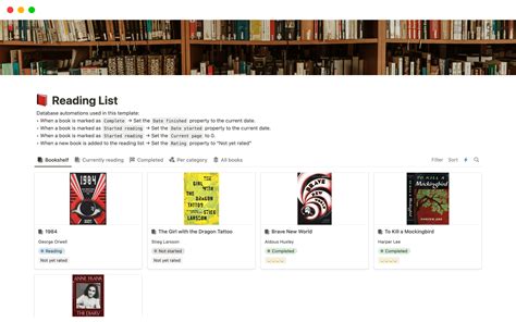 Travel Templates Organize Your Next Adventure With Notion Notion Marketplace