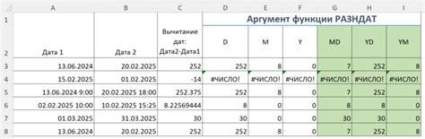 Разность дат и количество дней между датами в Excel Советы