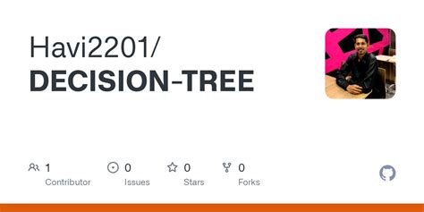 GitHub Havi2201 DECISION TREE