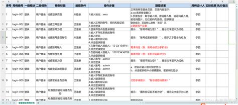测试用例模版，测试用例样例模版电气元器件测试用例模板 Csdn博客