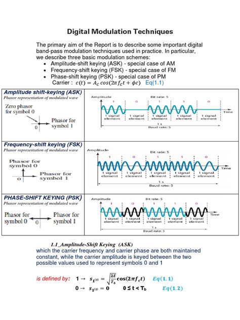 Digital Modulation Techniques Pdf