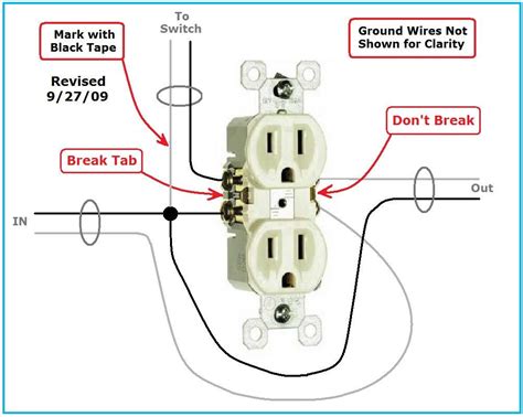 Diy Wiring Diagrams For Electrical Receptacles Wiring Reside