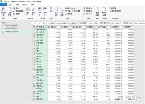 power query知识反刍①：通过excel数据刷新，获取中国银行最新外汇牌价中间价 知乎