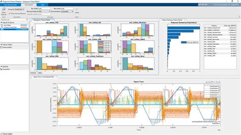 Deploying Predictive Maintenance Algorithms To The Cloud And Edge Matlab And Simulink