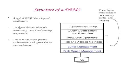 pptx structure of a dbms a typical dbms has a layered architecture the