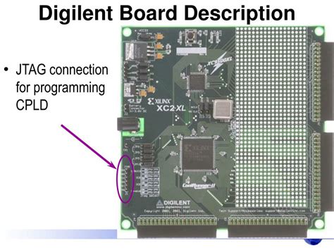 PPT Design Kit PowerPoint Presentation Free Download ID