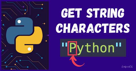 Python String Indexing How To Get Individual Characters