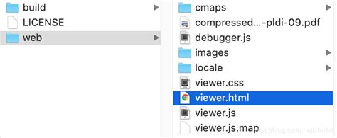 使用pdfjs实现前端和手机端网页预览pdf文件（可定制，支持本地文件、base64编码和远程url跨域方式）前端低代码平台直接引入pdfjs。移动端要预览pdf文件 使用原生怎么实现