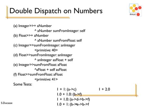 Double Dispatch Ppt Programming Languages Computing