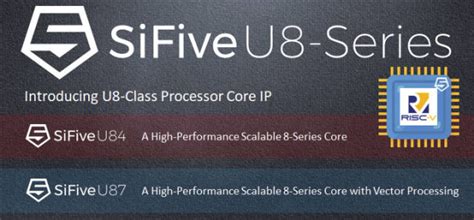 Sifive U8 Series Out Of Order Risc V Core Ip Takes On Arm Cortex A72 Core Cnx Software