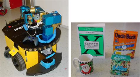 Figure 1 From Integrating Active Mobile Robot Object Recognition And
