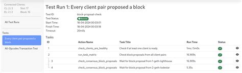 assertoor ethereum testnet testing tool · ethpandaops