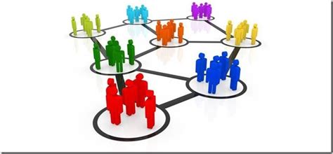 When The Cracks Begin To Show On Designing Microservices Amis Technology Blog Oracle