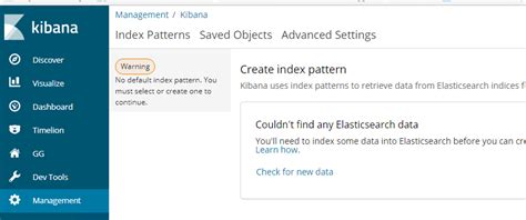 Es Was Forbidden By Default · Issue 372 · Sscarduzioelasticsearch
