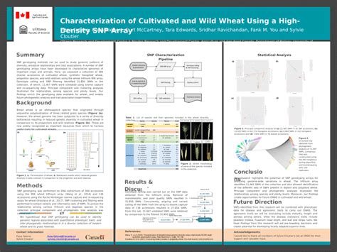 Pdf Characterization Of Cultivated And Wild Wheat Using A High Density Snp Array