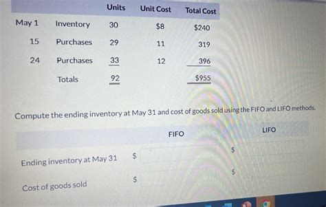 Solved Compute The Ending Inventory At May 31 And Cost Of Goods Sold