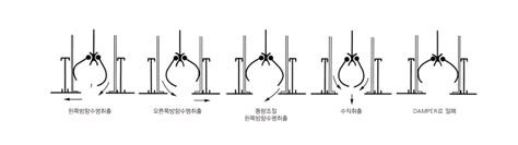 T라인디퓨저 주 미도디앤에프