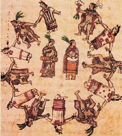 Discover The Rich History Of Aztec Dance Aztec Traditions Aztec