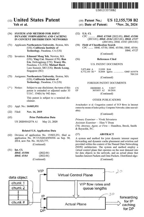 Patent For Optimizing Content Delivery Networks Northeastern University College Of Engineering