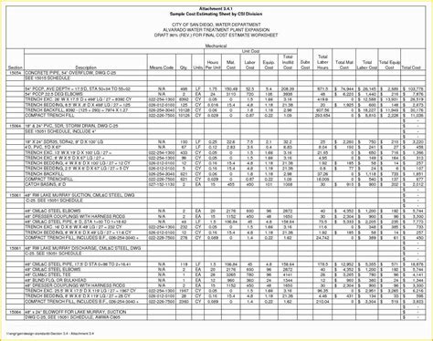 57 Structural Steel Estimating Template Free Heritagechristiancollege