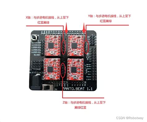 使用三轴xyz平台绘制空心字 win32 三轴坐标系绘制 csdn博客