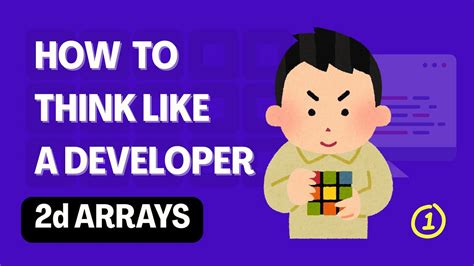 How To Rotate A 2d Array Think Like A Developer Ep 1 By Shimaaaboelmagd Jun 2025 Medium