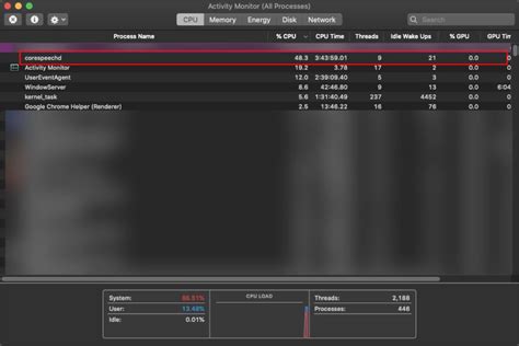 How To Fix Corespeechd High Cpu Usage In Macos Bugsfighter