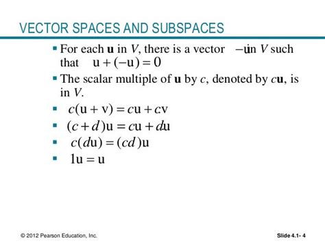Vector Space And Subspace
