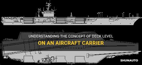 Understanding The Concept Of Deck Level On An Aircraft Carrier Shunauto