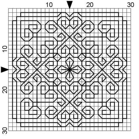 Free Blackwork And Cross Stitch Patterns Blackwork Biscornu Patterns