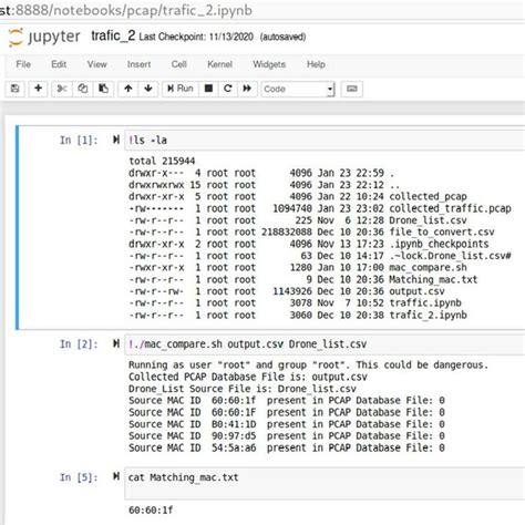 User Mode ML Mode Jupyter Notebook Download Scientific Diagram