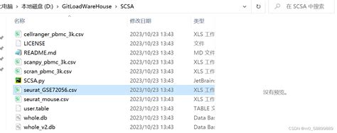 Github项目复现：scsa单细胞rna Seq数据的细胞类型注释细胞类型注释数据库 Csdn博客