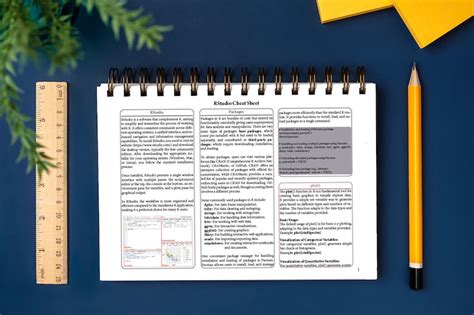 R And Rstudio Cheat Sheet Learn R Programming Basics Rstudio Commands Coding Key Functions R
